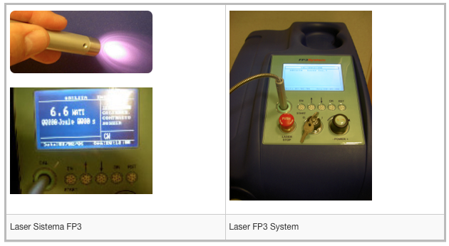 Laser system FP3 - CEMATEC